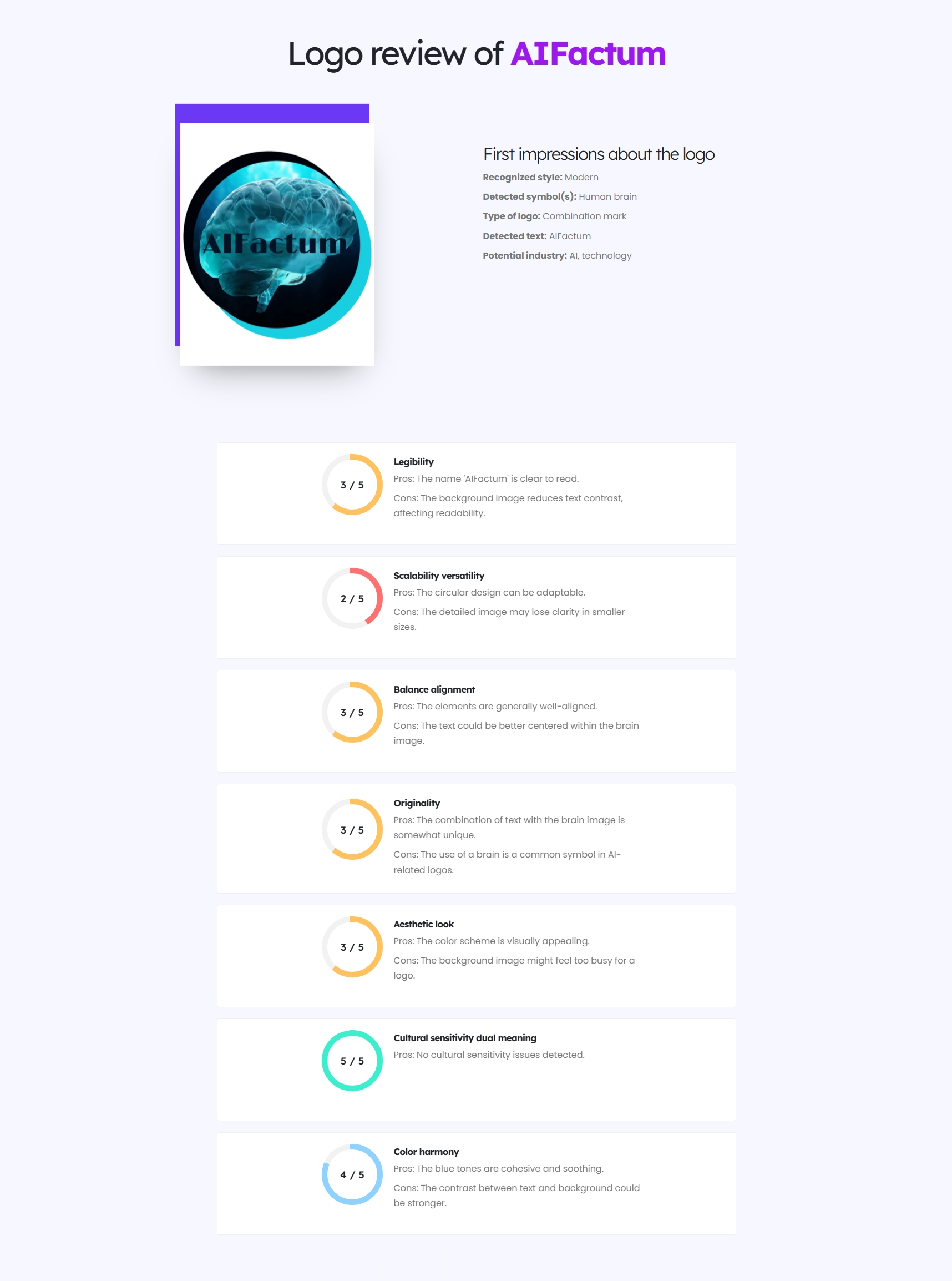 My Logo Review mit KI - AIFactum